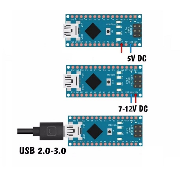Electrónica Mendoza. ARDUINO NANO V3 ATMEGA328 CH340 PLACA DE DESARROLLO
